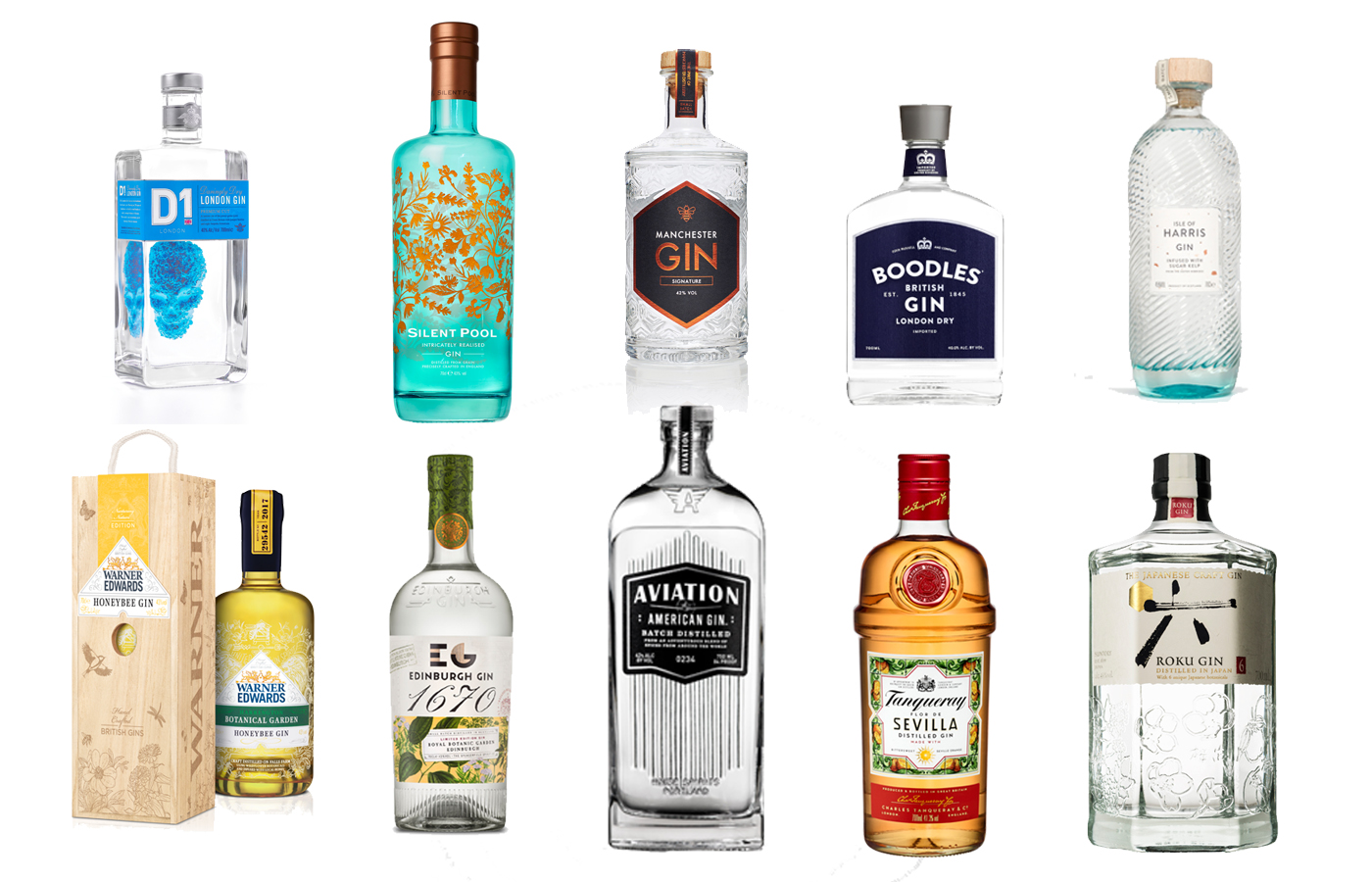The Glass ultimate guide to gin - The Glass Magazine